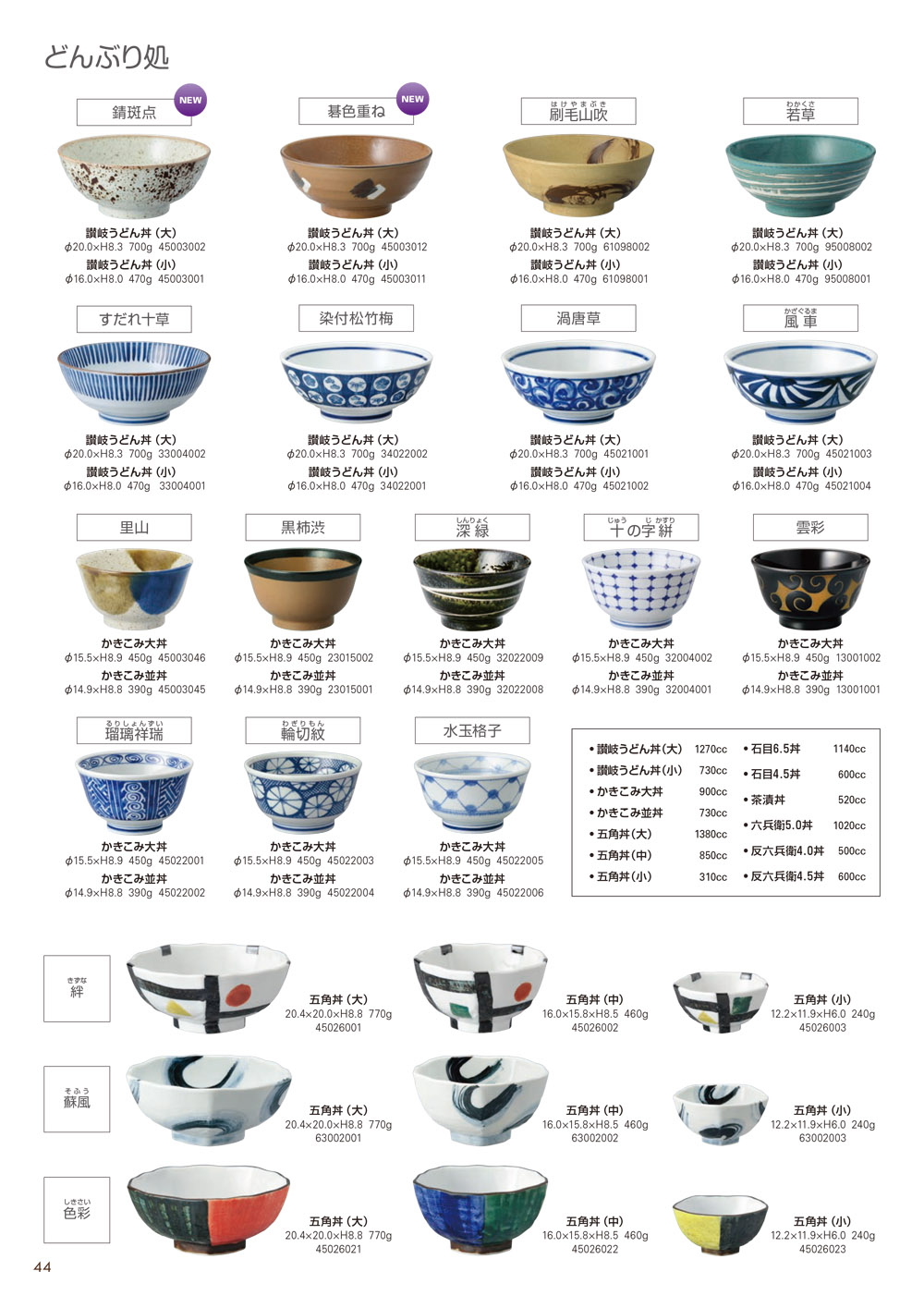 Upvillage陶器製 モダン仏具5点セット ゆい花 藤 横置き筒型香炉 j1272-1-3 仏壇、仏具 | kochi-ot.main.jp