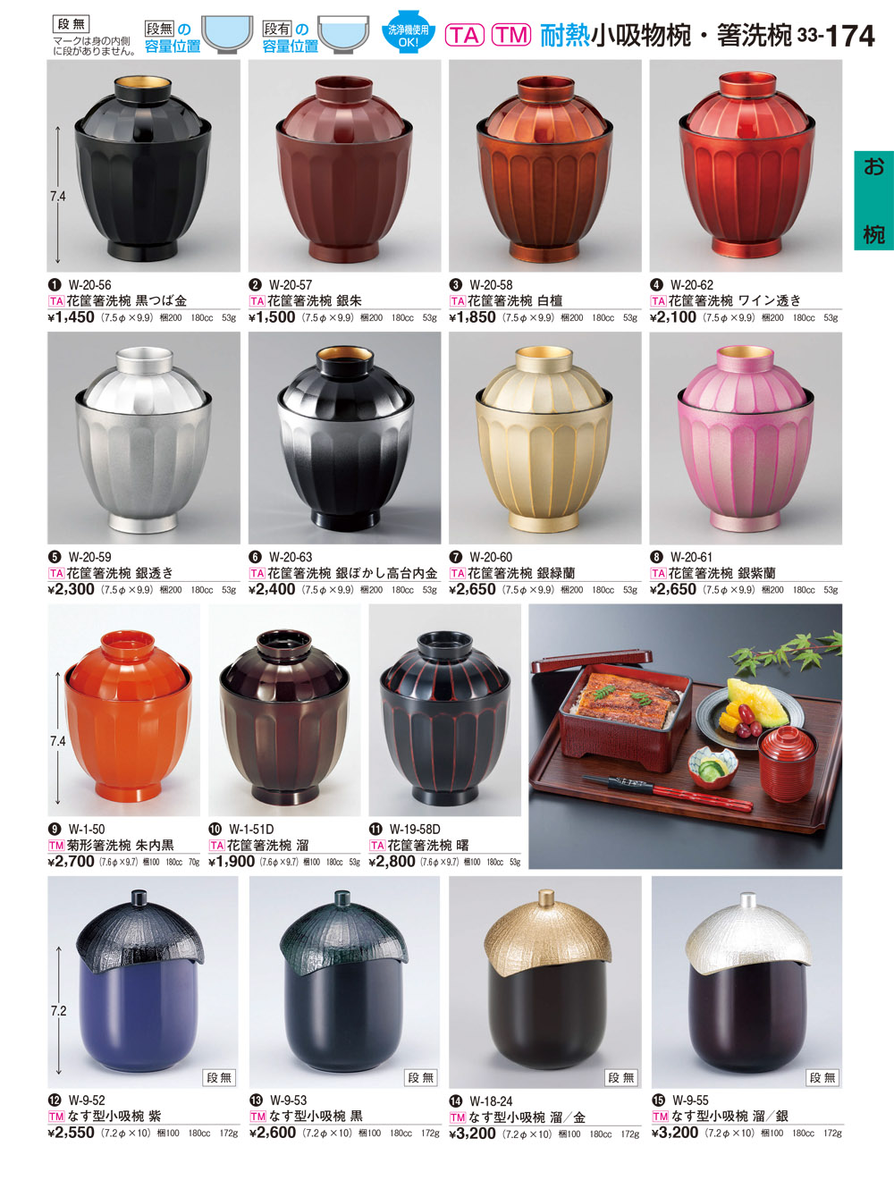 割烹漆器 vol33 P.174 | 食器カタログ.com