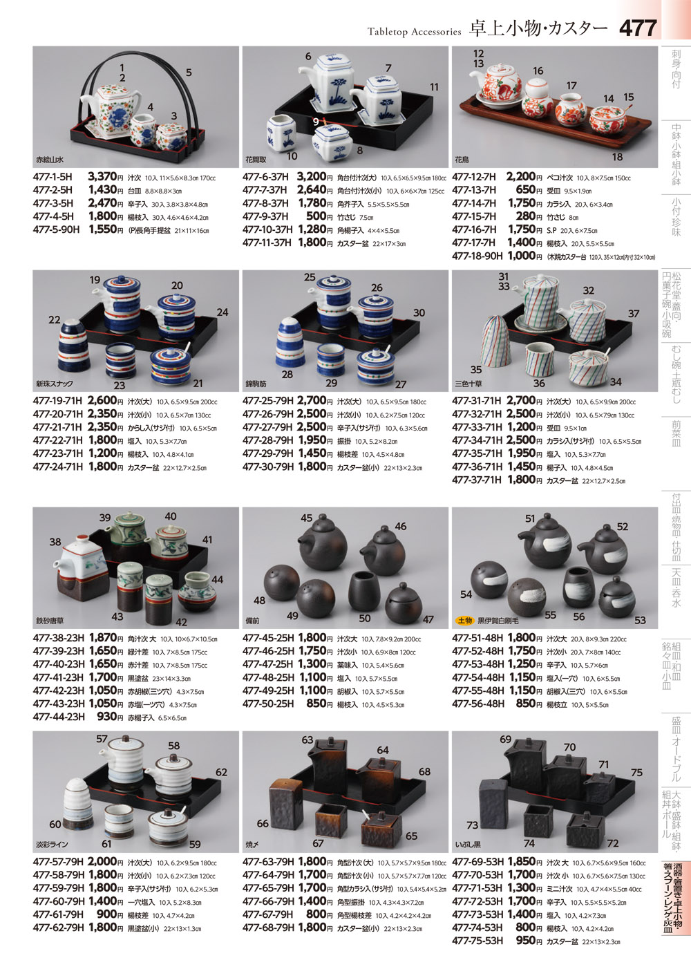 みやび街道 vol4 P.477 | 食器カタログ.com